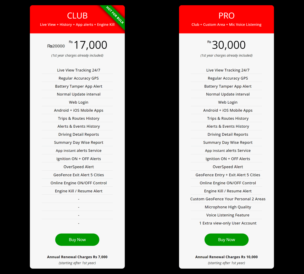 Car Tracker Pricing - E-Tracking Solutions