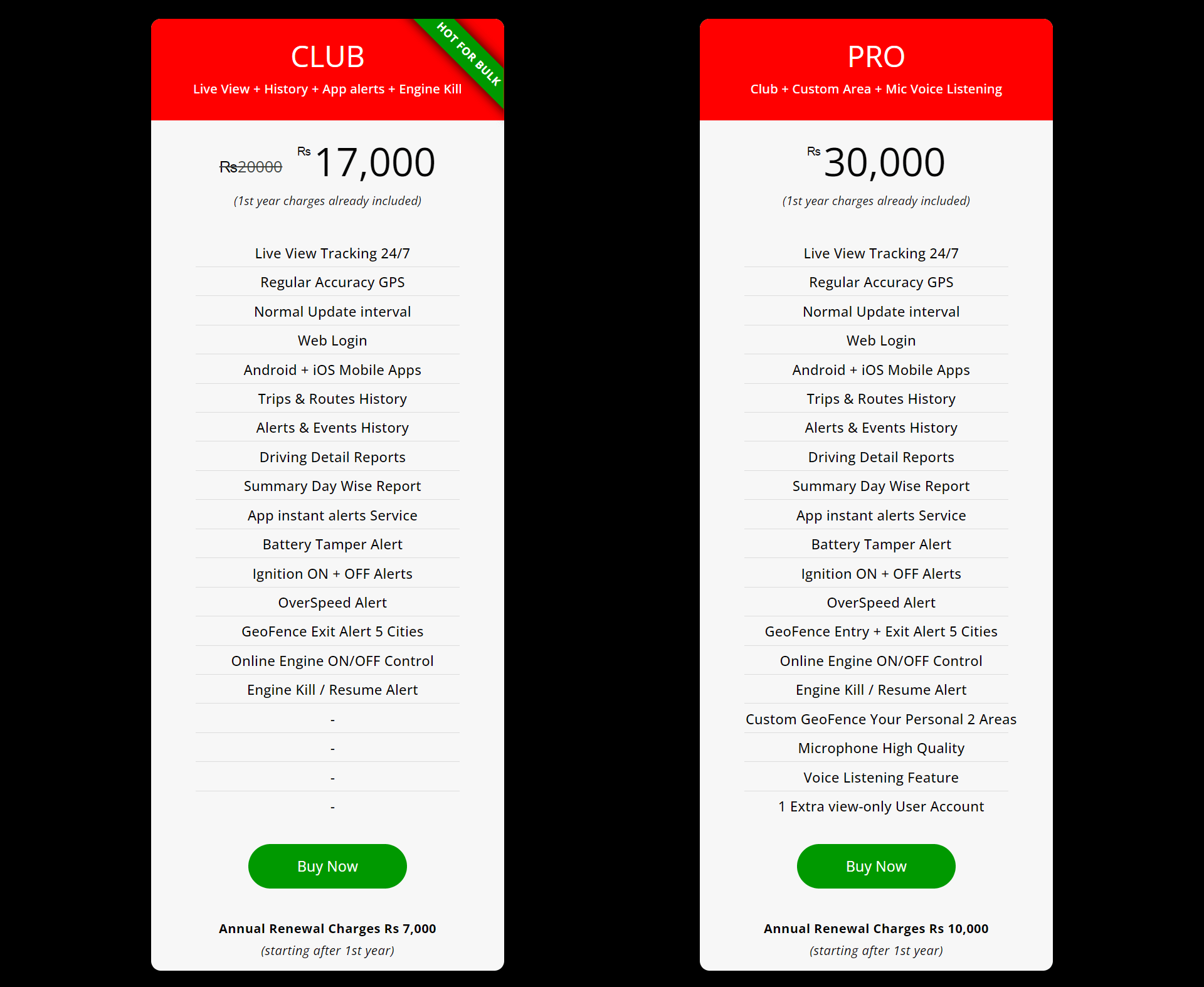 Car Tracker Pricing - E-Tracking Solutions