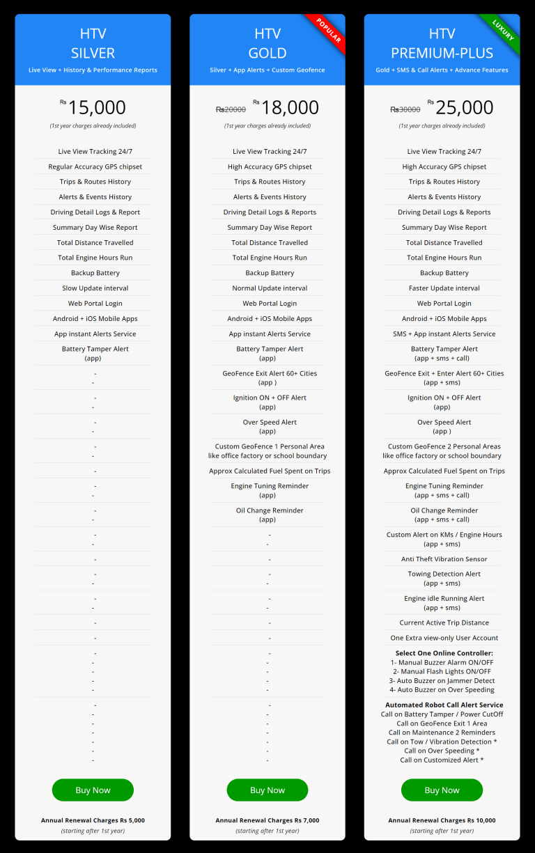 HTV Truck Tracker Pricing - E-Tracking Solutions