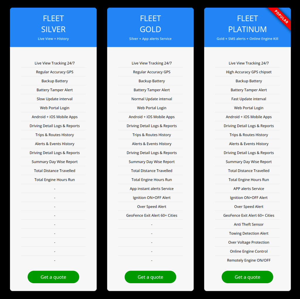 Fleet Management Pricing - E-Tracking Solutions