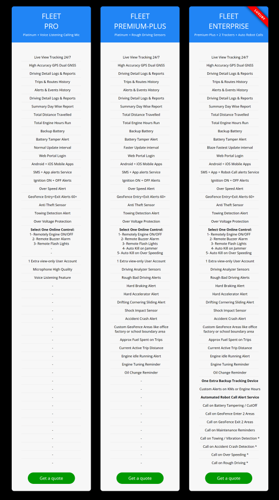 Fleet Management Pricing - E-Tracking Solutions