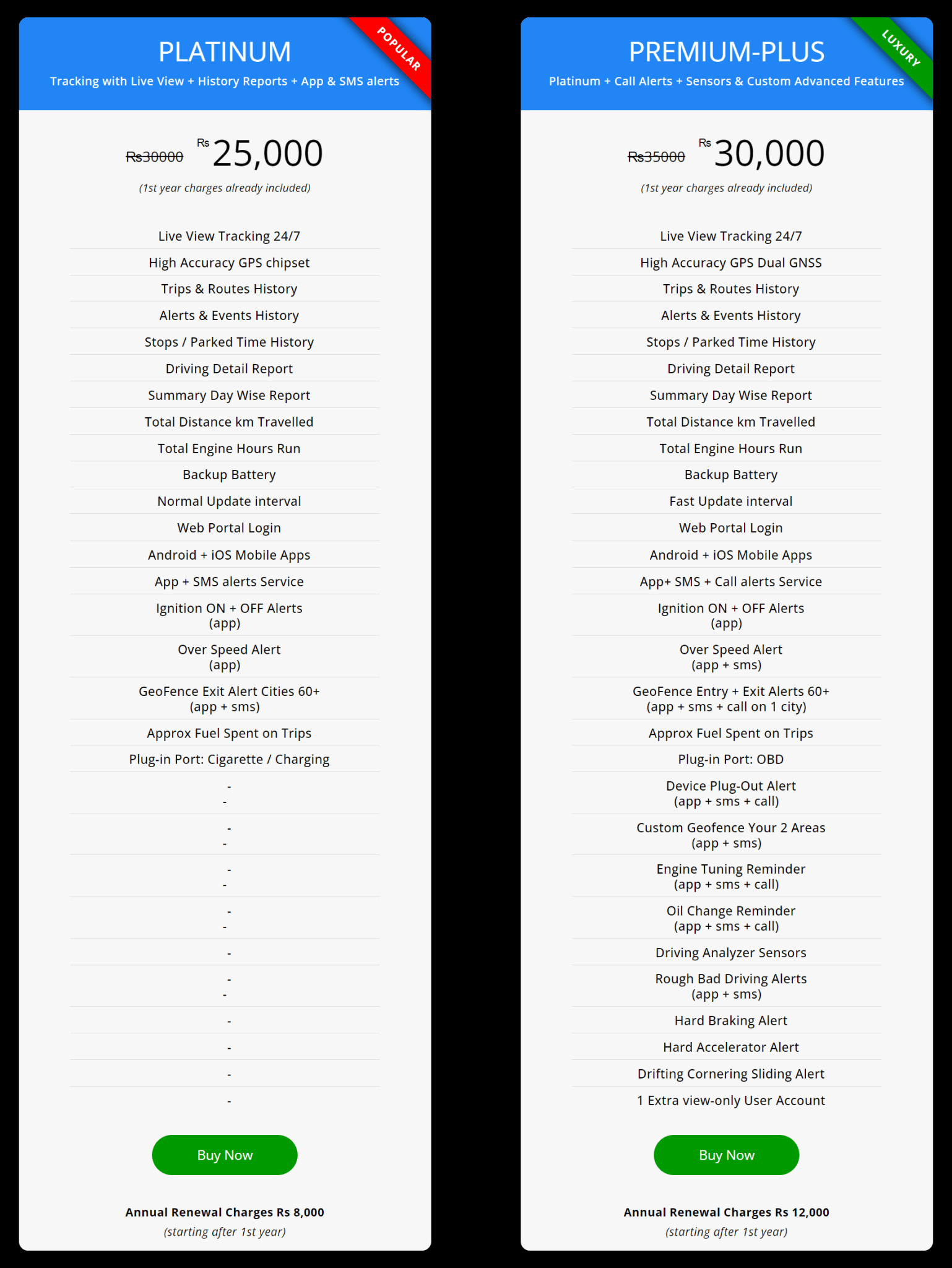 OBD Plug and Play GPS Tracker Series - E-Tracking Solutions