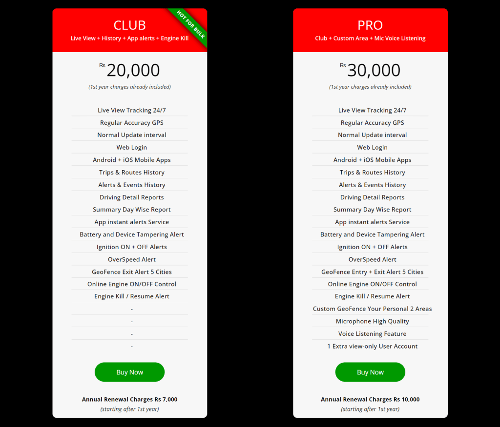 Car Tracker Pricing - E-Tracking Solutions