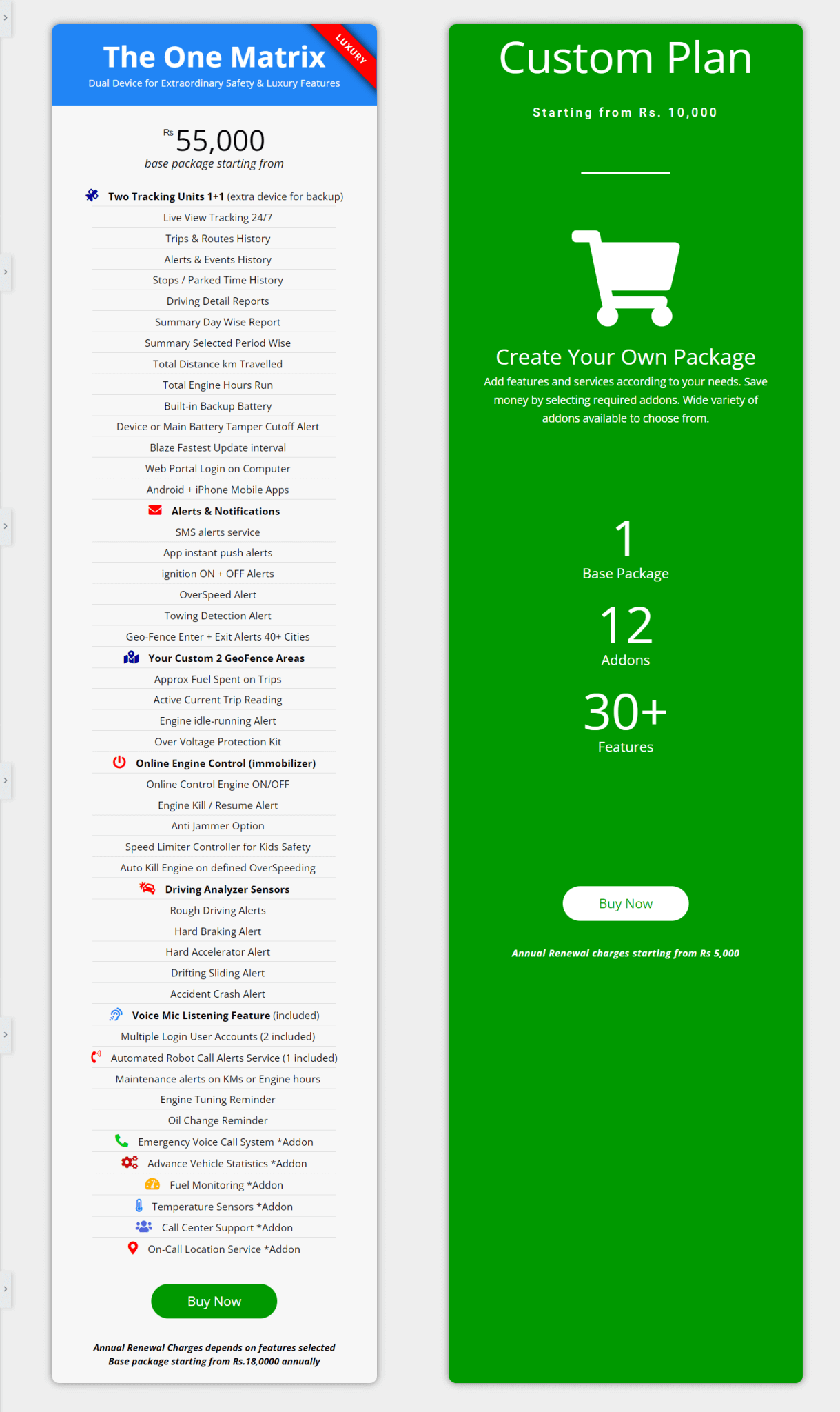 Car Tracker Pricing - E-Tracking Solutions