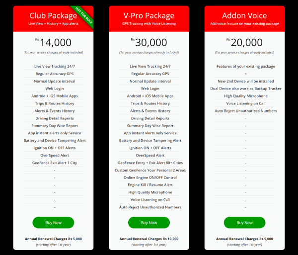 Car Tracker Pricing - E-Tracking Solutions