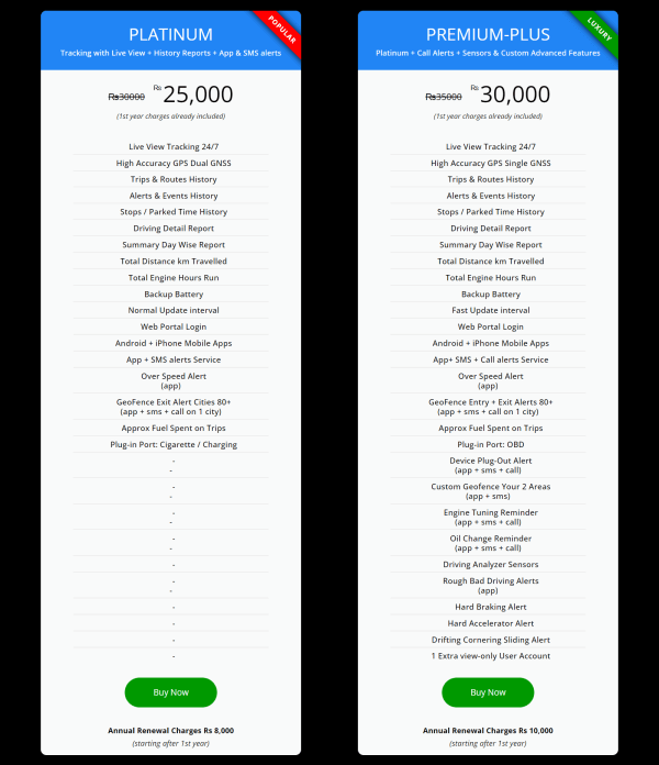 OBD Plug and Play GPS Tracker Series - E-Tracking Solutions