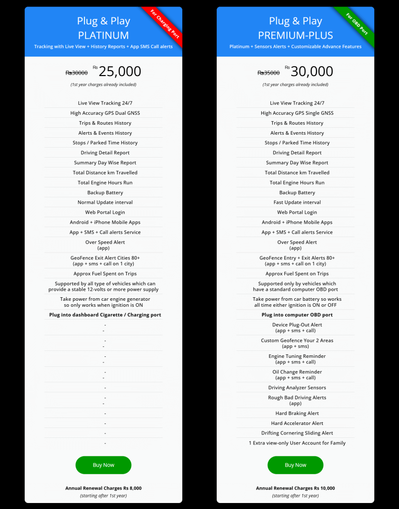 OBD Plug and Play GPS Tracker Series - E-Tracking Solutions