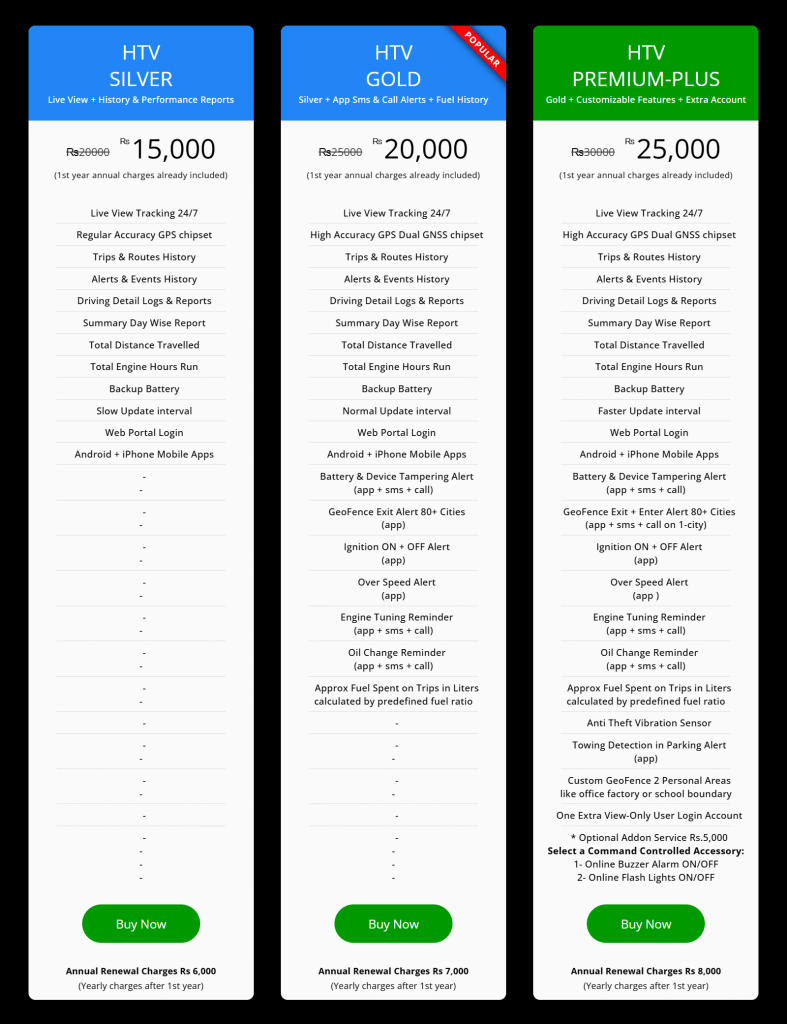 HTV Truck Tracker Pricing - E-Tracking Solutions
