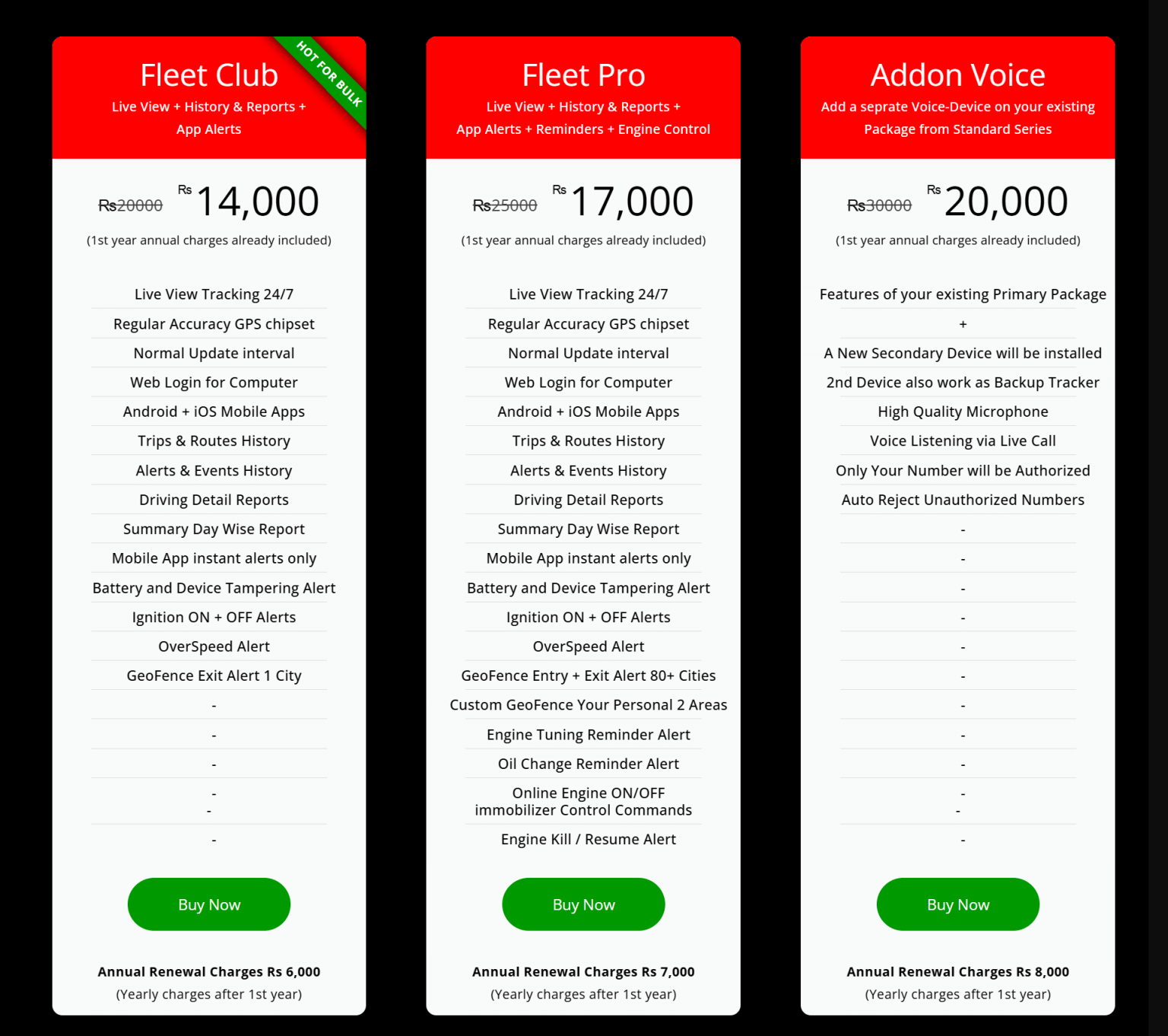 Car Tracker Pricing - E-Tracking Solutions